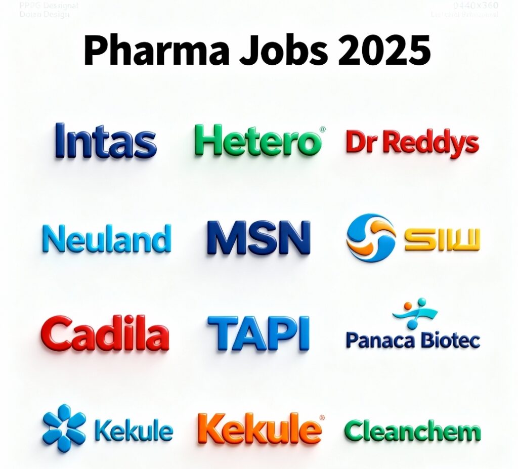 Top Pharma Jobs India 2025 – Intas, Hetero, Dr Reddys, Neuland, MSN ...